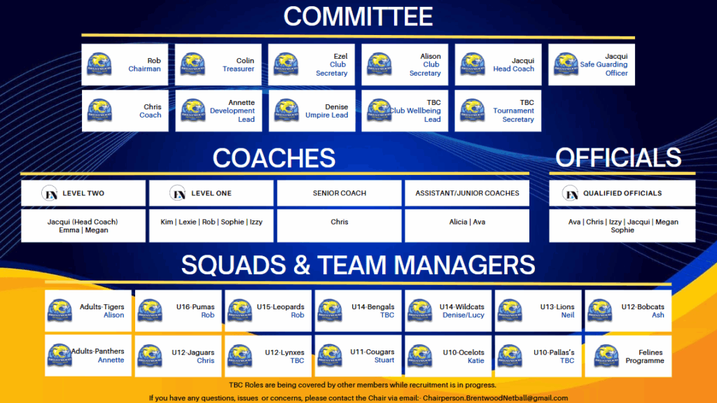 Club Organisation Chart - Brentwood Netball Club